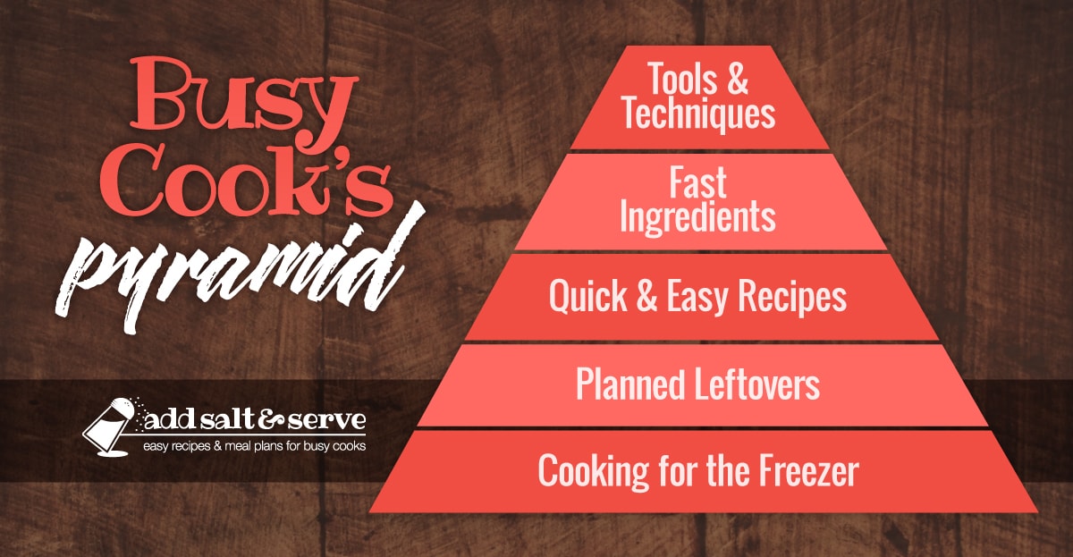 Secrets of a Busy Cook – Add Salt & Serve